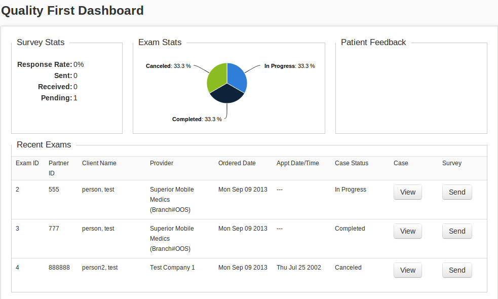 How It Works | Quality Places Policies